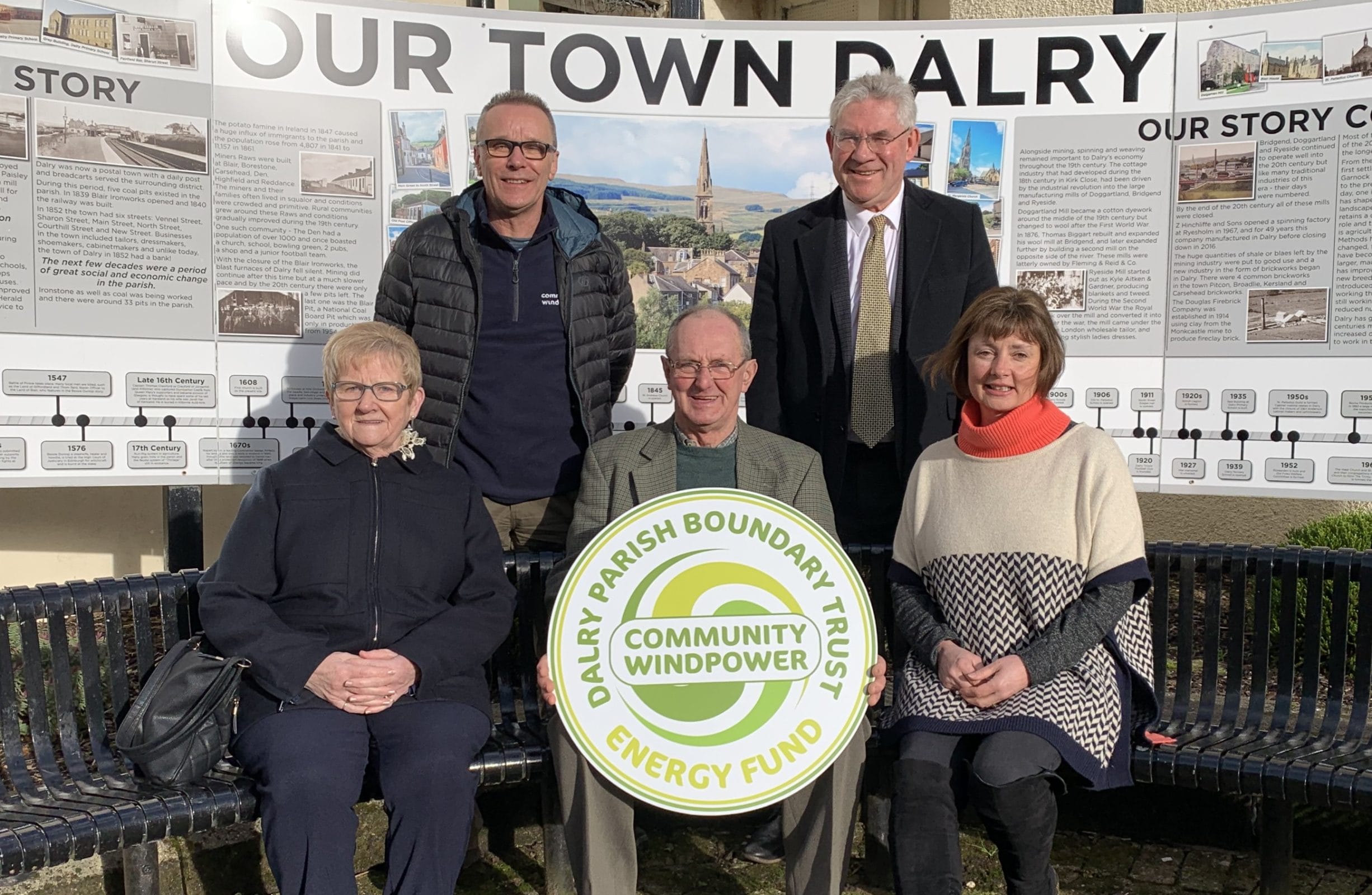 Our Energy Funds • CWP Energy